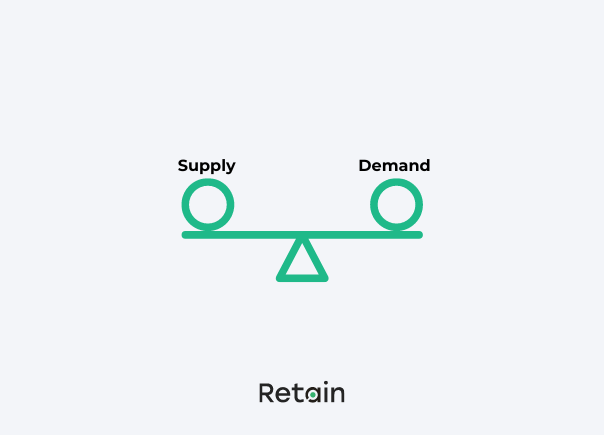 Workforce supply and demand 101: Calculations, benchmarks & tips | Retain International